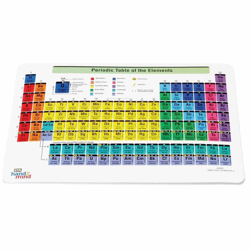 Periodic Table Connecting Tiles – Because Science