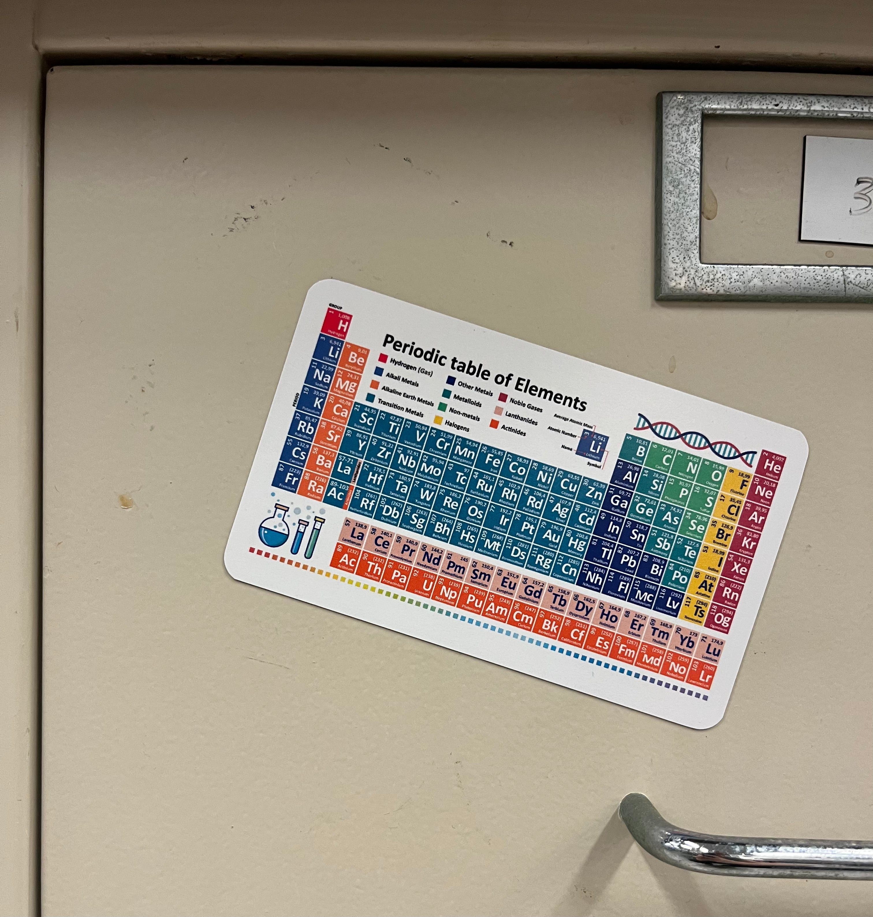 Periodic Table - 3x5 Magnet – Because Science