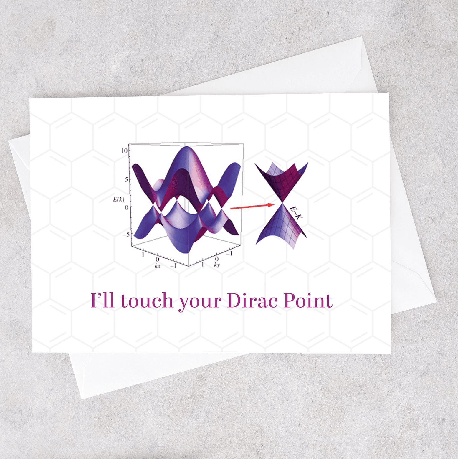 Dirac Point - Graphene Greeting Card – Because Science