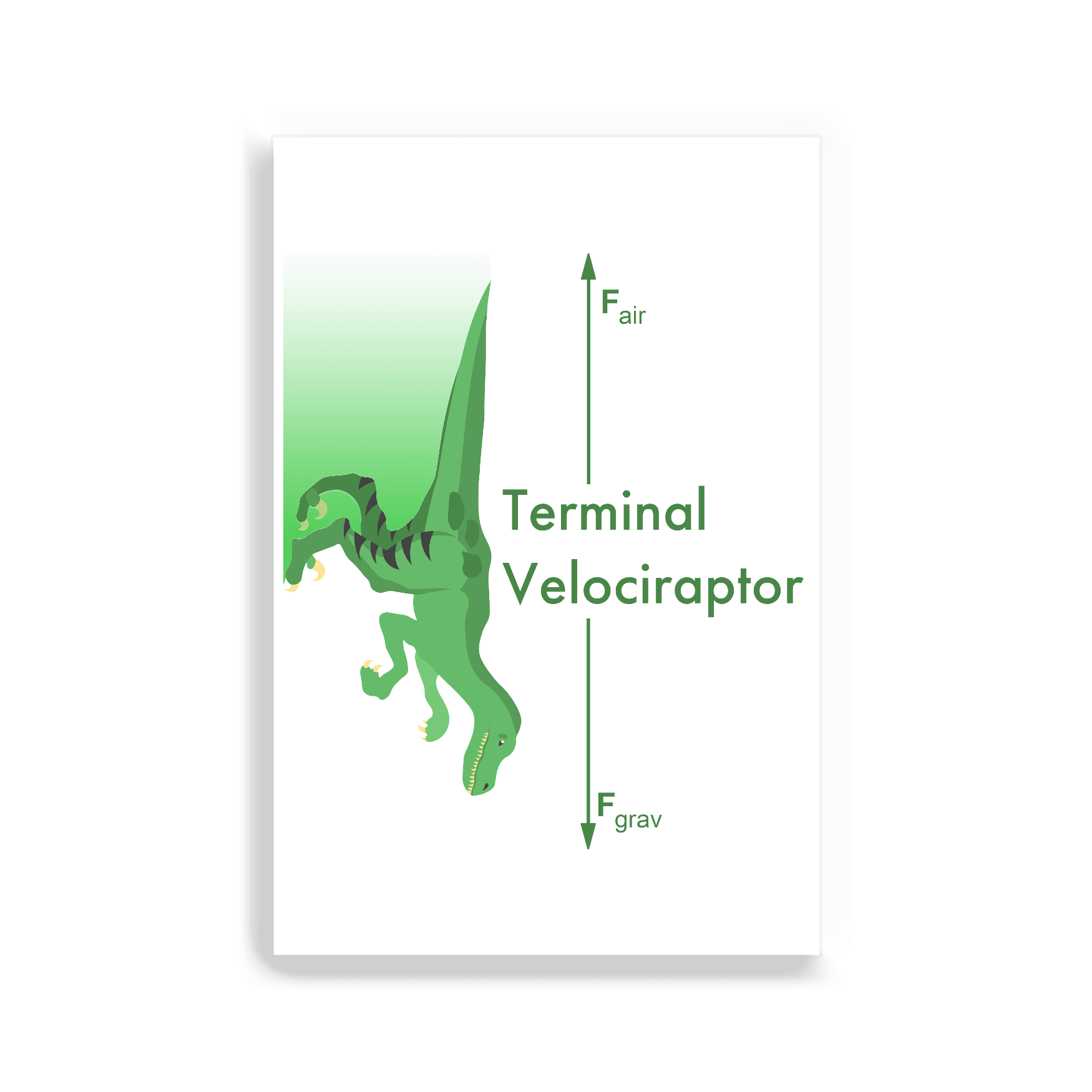 Terminal Velociraptor - 2x3 Magnet – Because Science